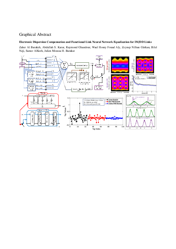 (PDF) Electronic Dispersion Compensation and Functional Link Neural Network Equalization for IM ...