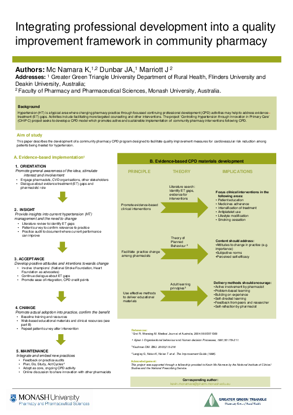 (PDF) Integrating professional development into a quality improvement framework in community ...