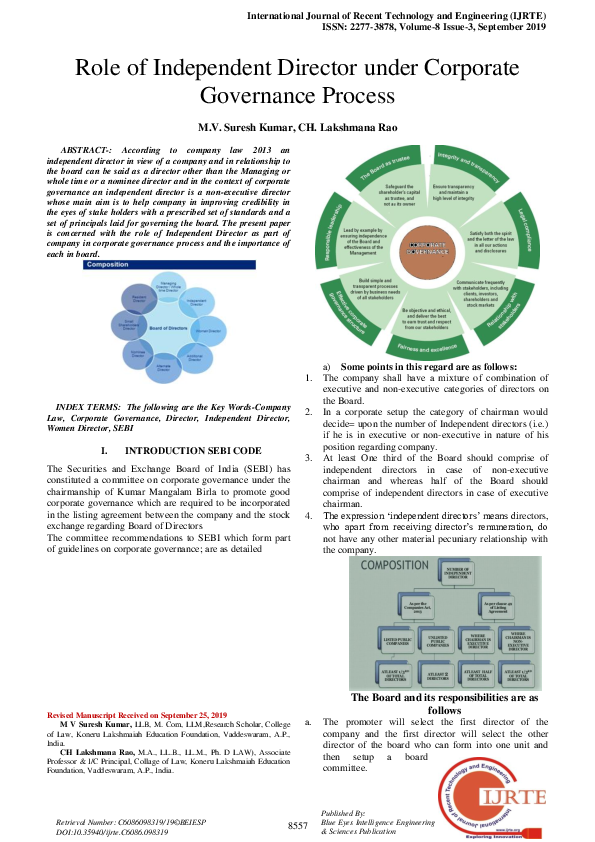 (PDF) Role of Independent Director under Corporate Governance Process
