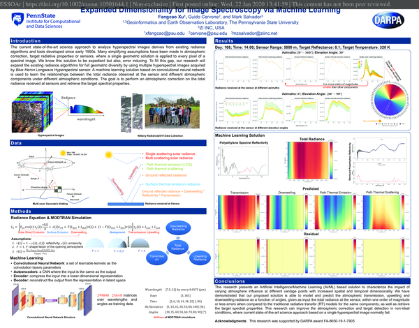 (PDF) Expanded Dimensionality for Image Spectroscopy via Machine Learning