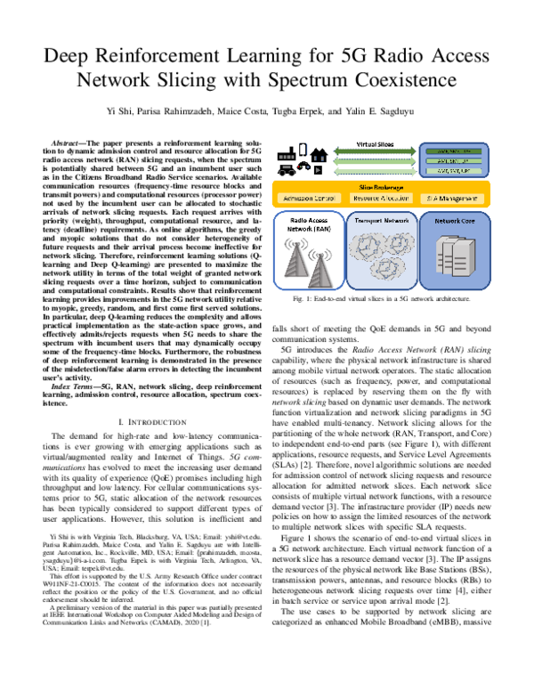 (PDF) Deep Reinforcement Learning for 5G Radio Access Network Slicing ...