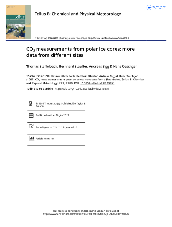 (PDF) CO2 measurements from polar ice cores: more data from different sites