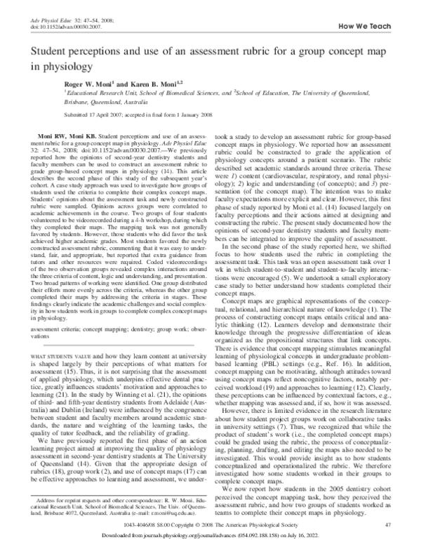 (PDF) Student perceptions and use of an assessment rubric for a group concept map in physiology