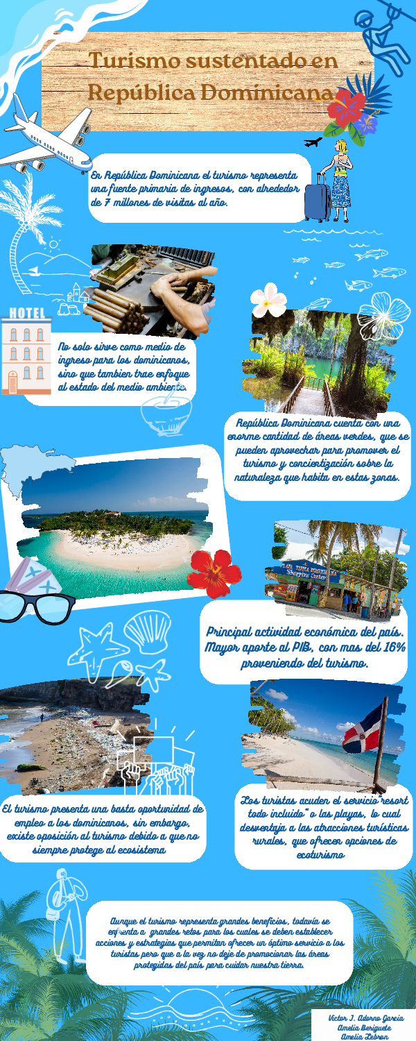 (PDF) Turismo sustentado en República Dominicana