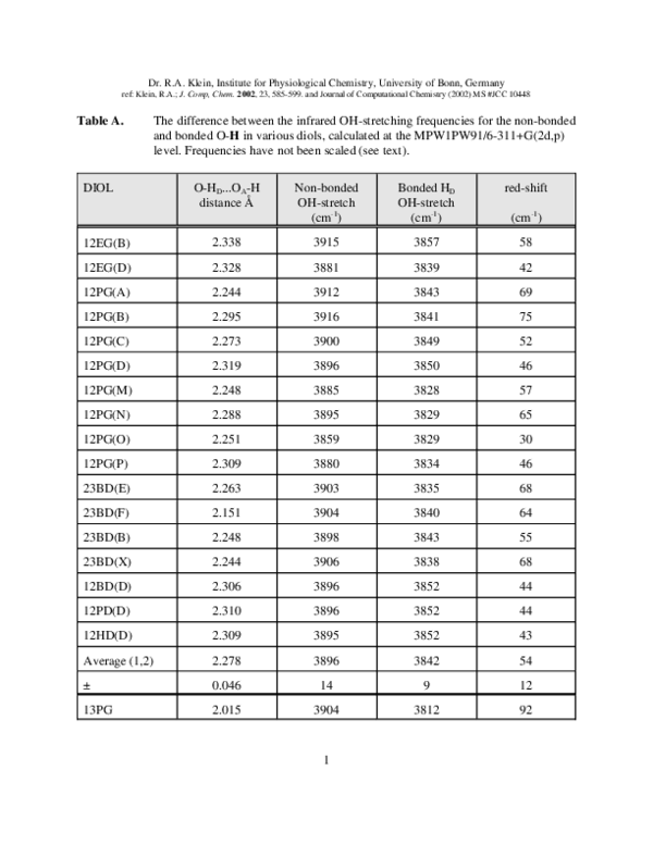 (PDF) Ab initio conformational studies on diols and binary diol-water ...