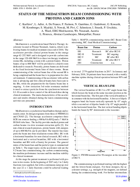 (PDF) Status of the MedAustron Beam Commissioning with Protons and ...