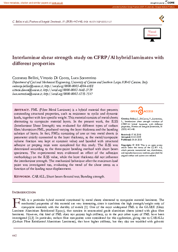 (PDF) Interlaminar shear strength study on CFRP/Al hybrid laminates ...
