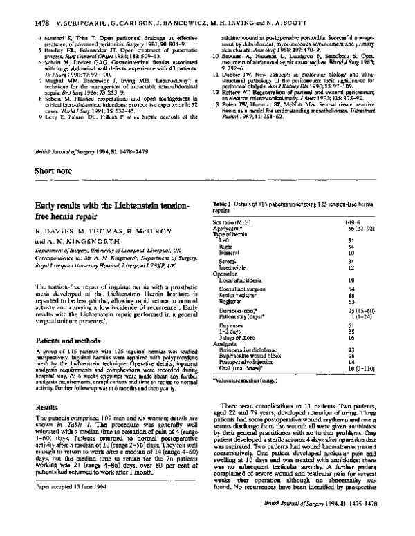 (PDF) Early results with the Lichtenstein tension-free hernia repair