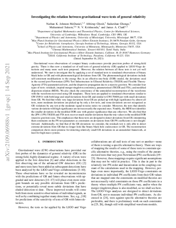 Pdf Investigating The Relation Between Gravitational Wave Tests Of General Relativity