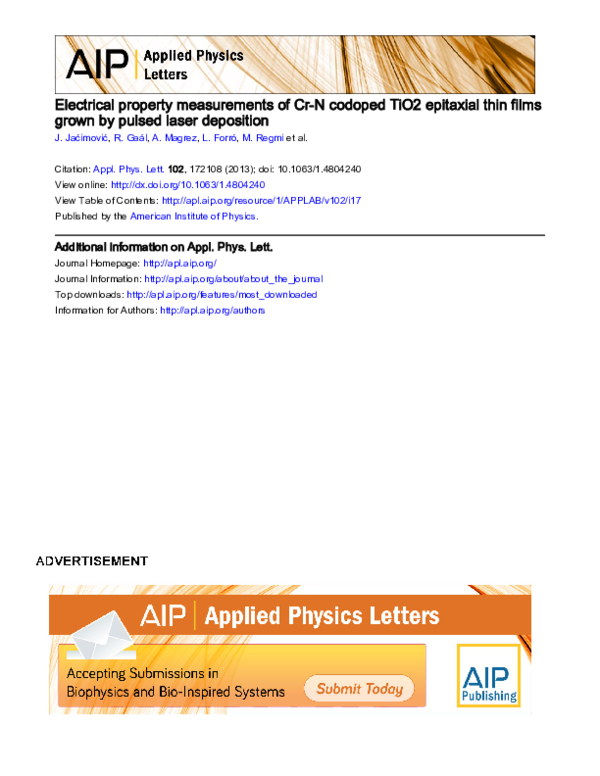 (PDF) Electrical property measurements of Cr-N codoped TiO2 epitaxial ...