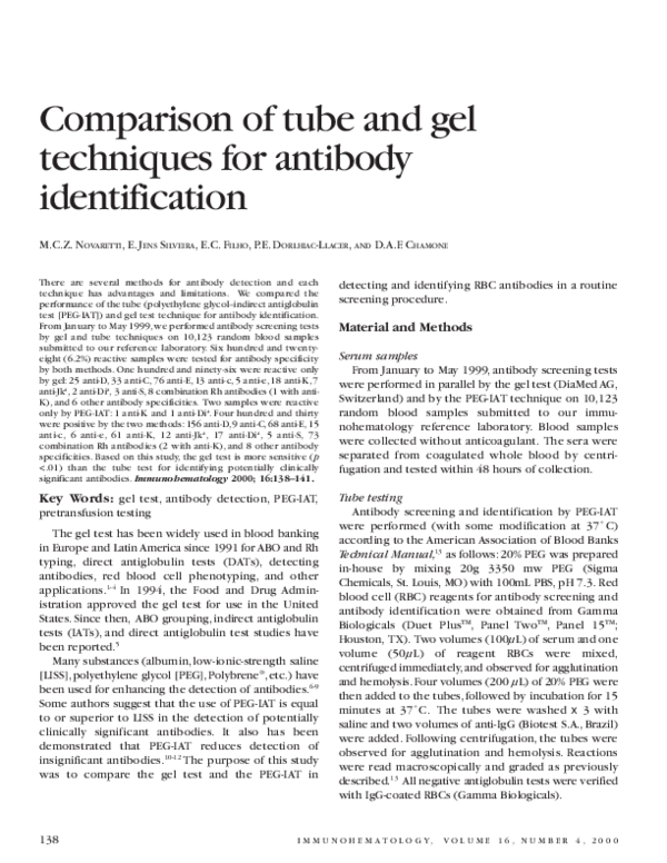 (PDF) Comparison of tube and gel techniques for antibody identification