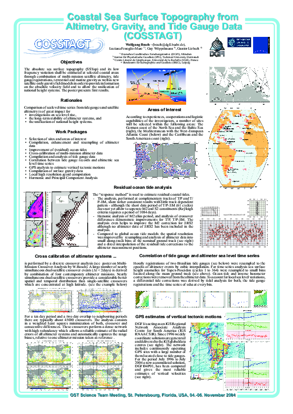 (PDF) Coastal Sea Surface Topography from Altimetry, Gravity, and Tide ...