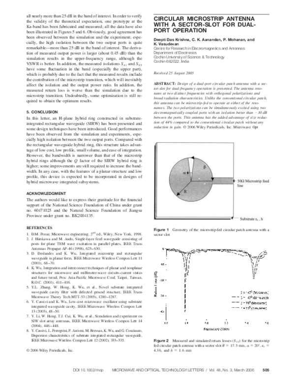 (PDF) Circular microstrip antenna with a sector-slot for dual-port operation
