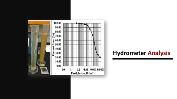 (PPT) Hydrometer analysis for soil