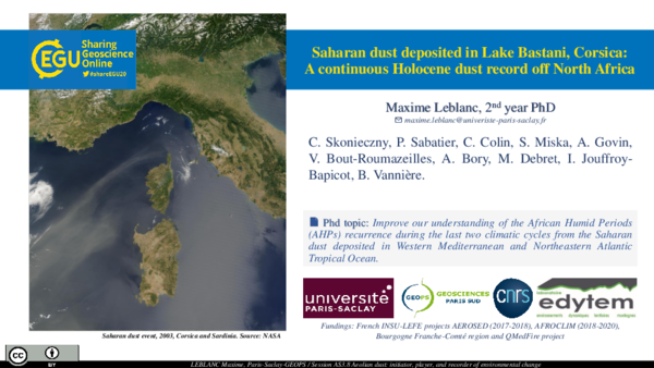 (PDF) Saharan dust deposited in Lake Bastani, Corsica: The northernmost ...