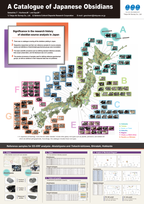 (PDF) A catalogue of Japanese obsidians