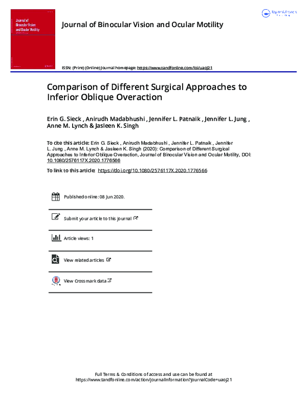 (PDF) Comparison of Different Surgical Approaches to Inferior Oblique ...