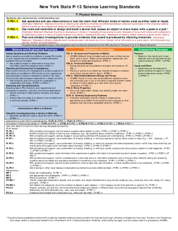 (PDF) New York State P-12 Science Learning Standards | Charlene Rydgren ...