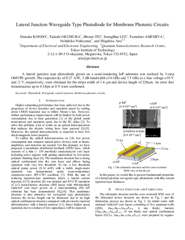 (PDF) Lateral junction waveguide type photodiode for membrane photonic ...