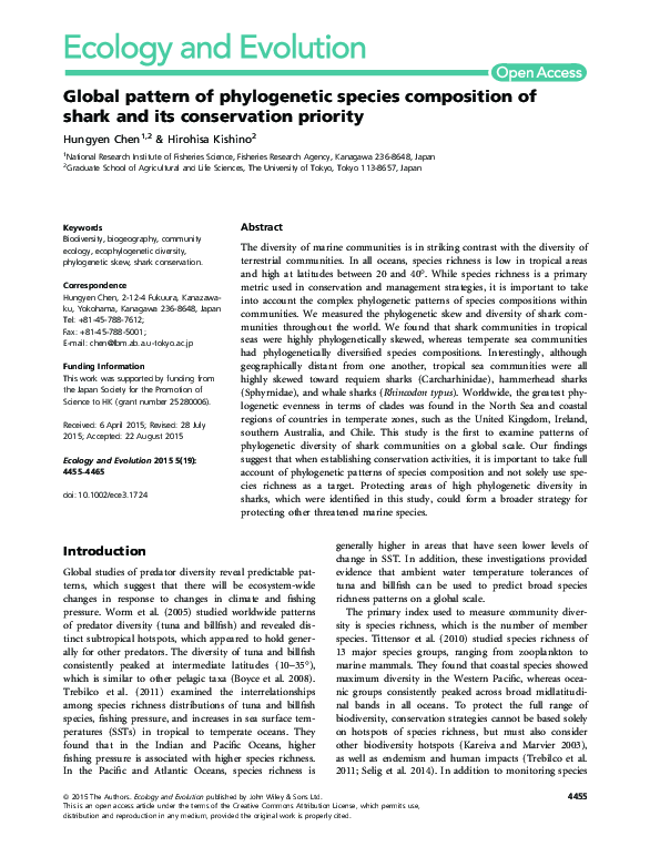 (PDF) Global pattern of phylogenetic species composition of shark and its conservation priority