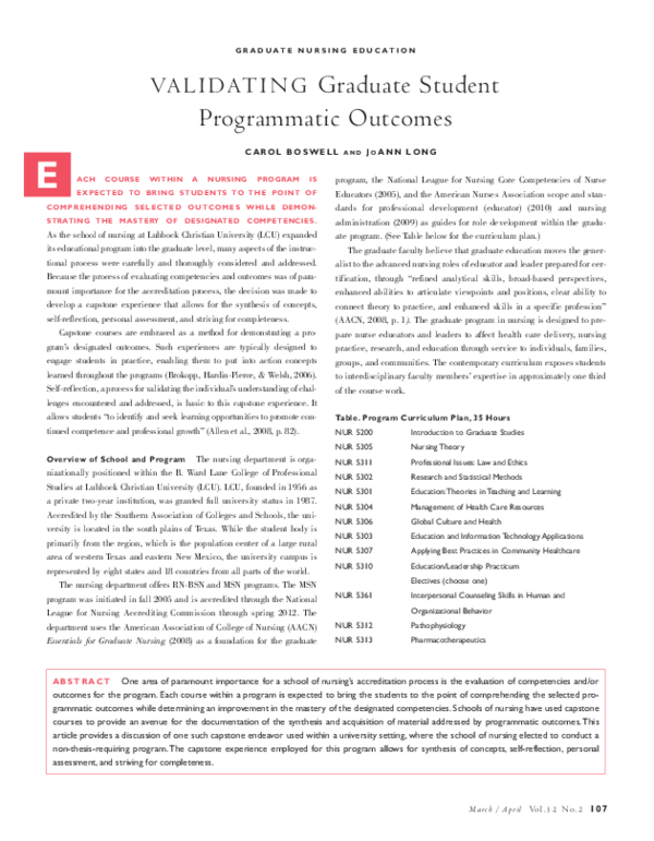 (PDF) VALIDATING Graduate Student Programmatic Outcomes