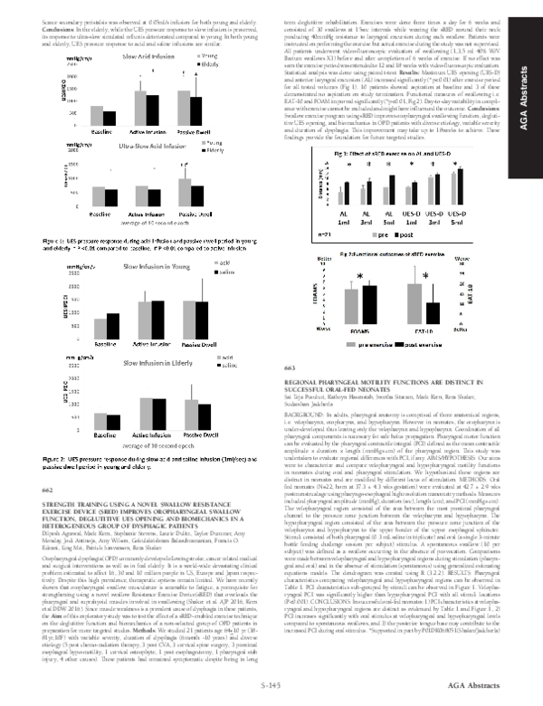 (PDF) Strength Training Using a Novel Swallow Resistance Exercise ...