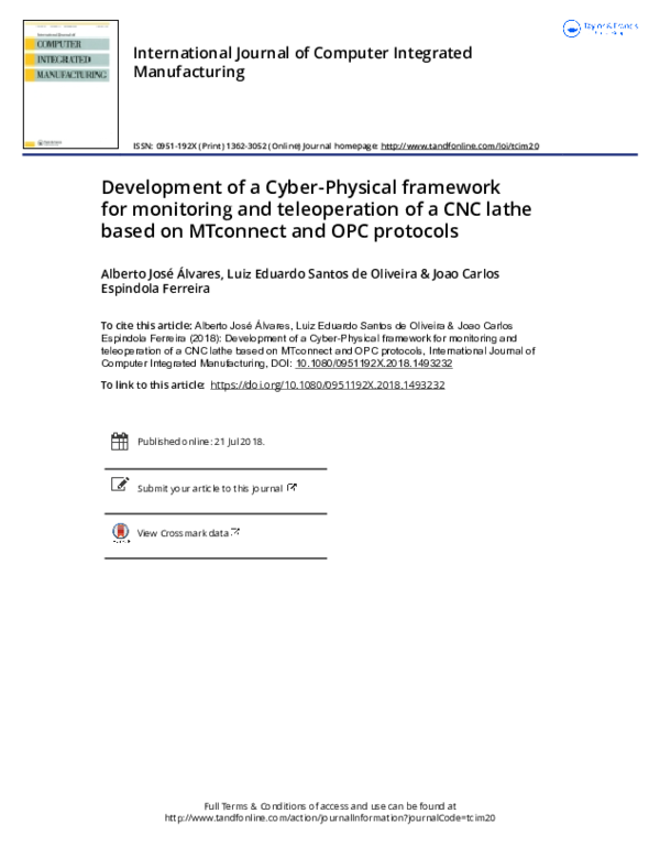 Pdf Development Of A Cyber Physical Framework For Monitoring And