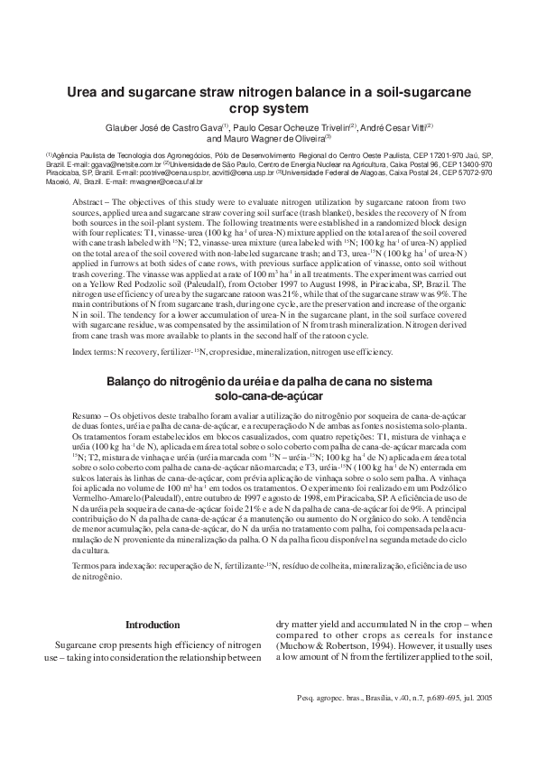 (PDF) Urea and sugarcane straw nitrogen balance in a soil-sugarcane ...