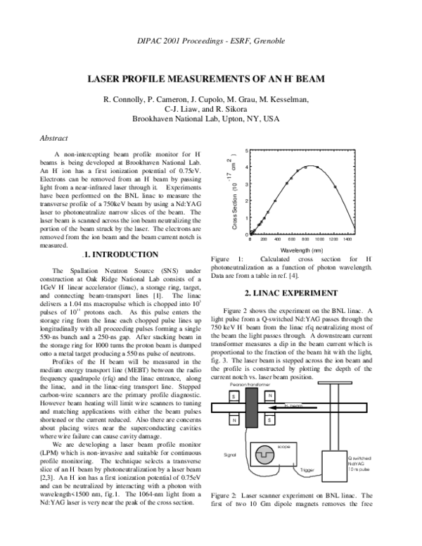 (PDF) Laser Profile Measurements of an H