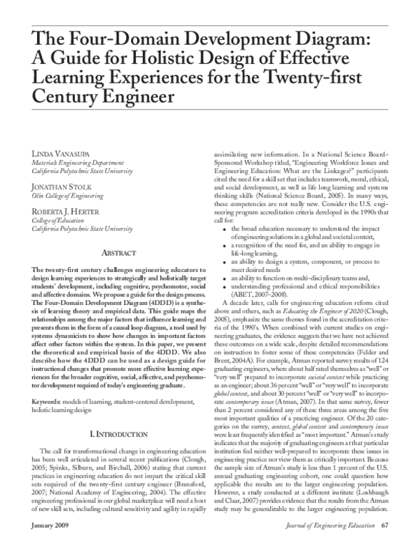 (PDF) The Four-Domain Development Diagram: A Guide for Holistic Design ...