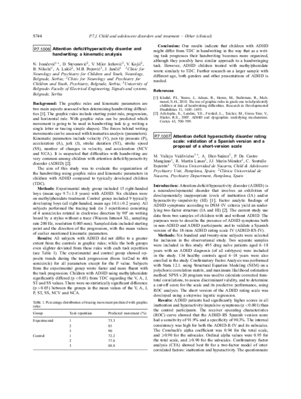 (PDF) Attention Deficit Hyperactivity Disorder Rating Scale-IV—School ...