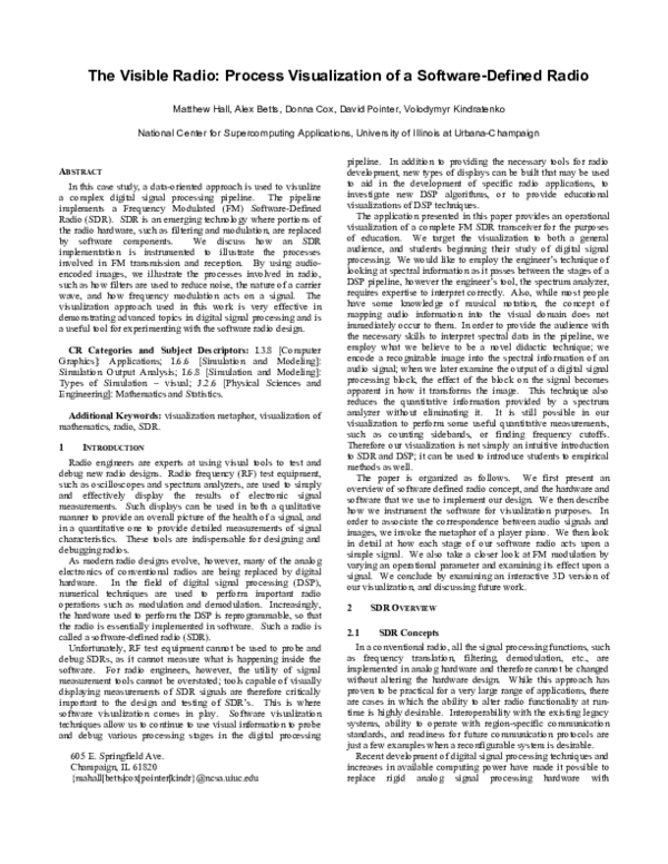 (PDF) The visible radio: Process visualization of a software-defined radio