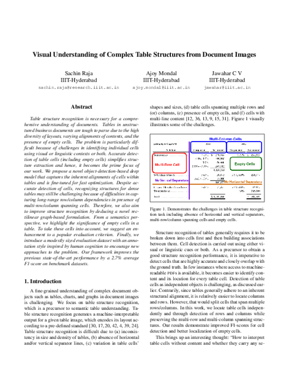 (PDF) Visual Understanding of Complex Table Structures from Document Images