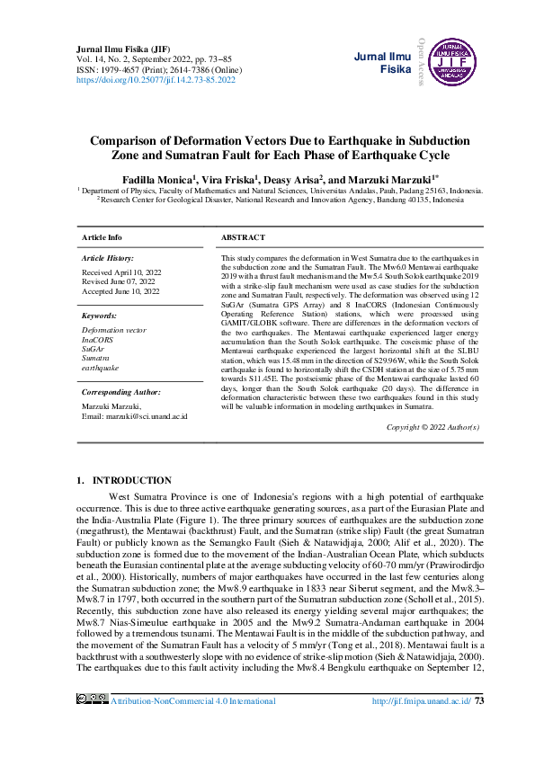 (PDF) Comparison of Deformation Vectors Due to Earthquake in Subduction ...