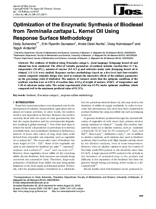 (PDF) Optimization of the Enzymatic Synthesis of Biodiesel from ...