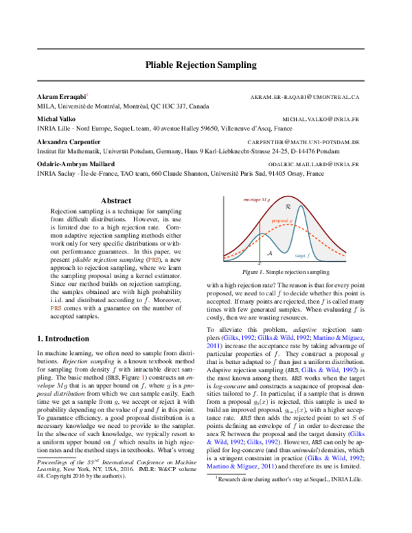 (PDF) Pliable Rejection Sampling