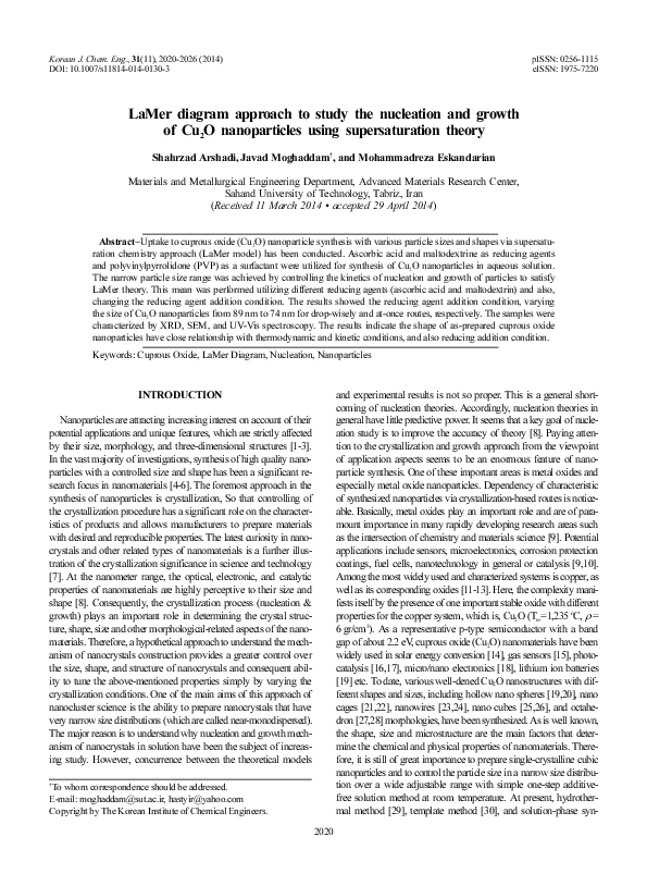 (PDF) LaMer diagram approach to study the nucleation and growth of Cu2O ...