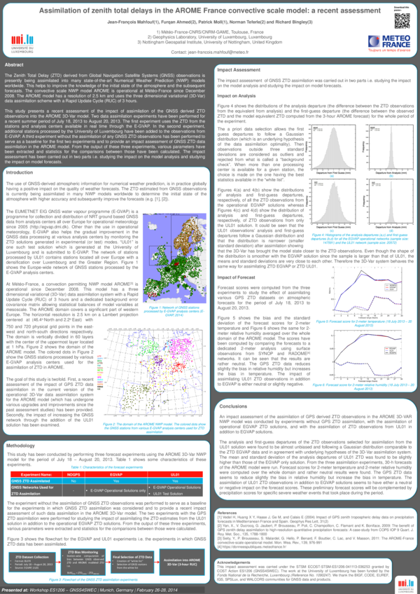 (PDF) Assimilation of zenith total delays in the AROME France convective scale model: a recent ...