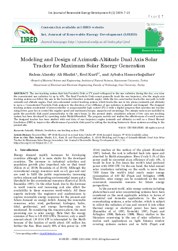 (PDF) Modeling and Design of Azimuth-Altitude Dual Axis Solar Tracker for Maximum Solar Energy ...
