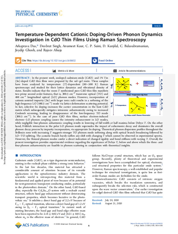 (PDF) Temperature-Dependent Cationic Doping-Driven Phonon Dynamics ...