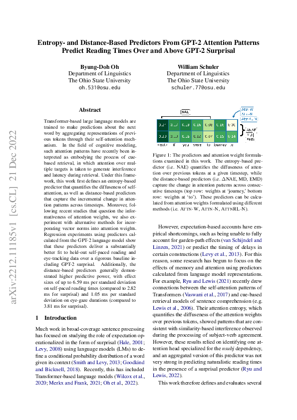 Pdf Entropy And Distance Based Predictors From Gpt 2 Attention Patterns Predict Reading Times