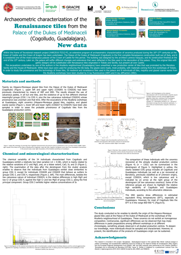 (PDF) Archaeometric characterization of the Renaissance tiles from the ...