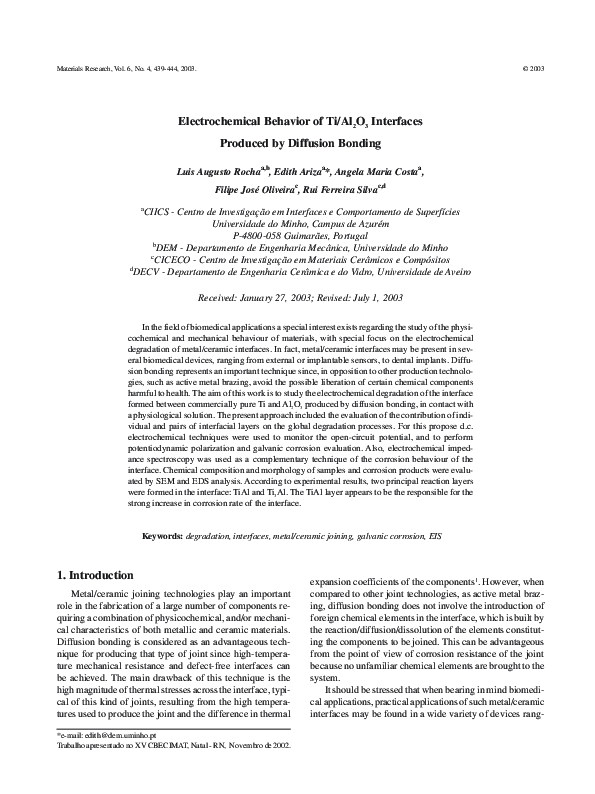 (PDF) Electrochemical behavior of Ti/Al2O3 interfaces produced by ...
