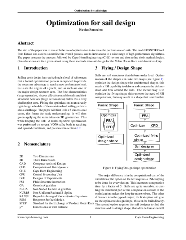 (PDF) Optimization for sail design
