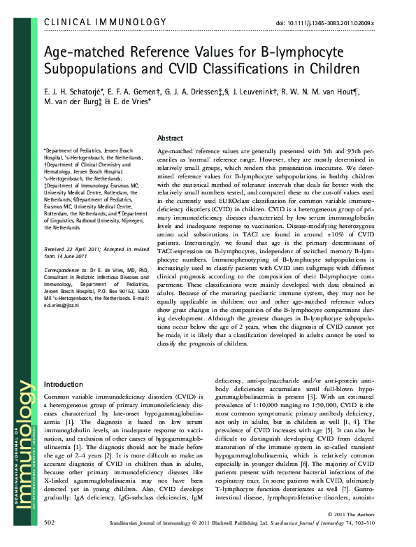 (PDF) Age-matched reference values for B-lymphocyte subpopulations and ...