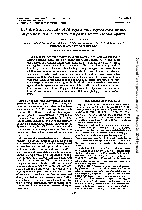 (PDF) In Vitro Susceptibility of Mycoplasma hyopneumoniae and Mycoplasma hyorhinis to Fifty-One ...
