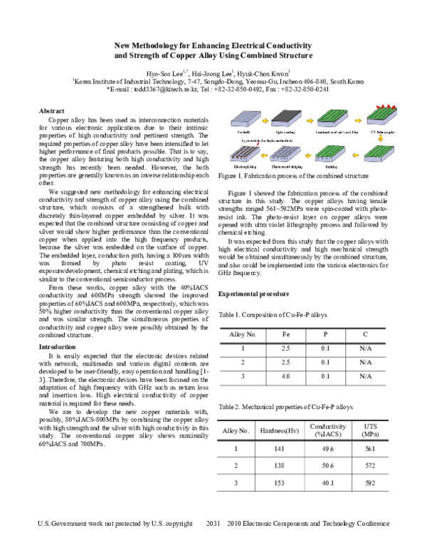 (PDF) New methodology for enhancing electrical conductivity and strength of copper alloy using ...
