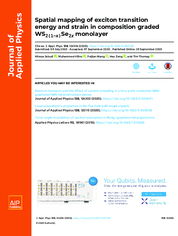 (PDF) Spatial mapping of exciton transition energy and strain in composition graded WS2(1−x)Se2x ...