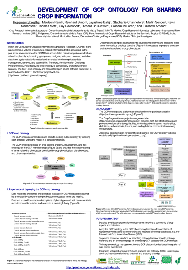 (PDF) Development of GCP Ontology for Sharing Crop Information