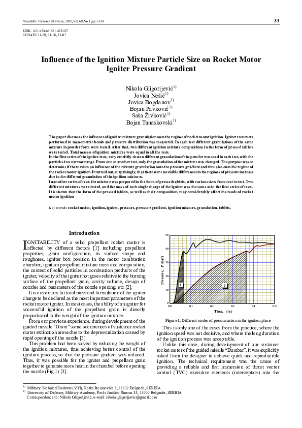 (PDF) Influence of the ignition mixture particle size on rocket motor igniter pressure gradient
